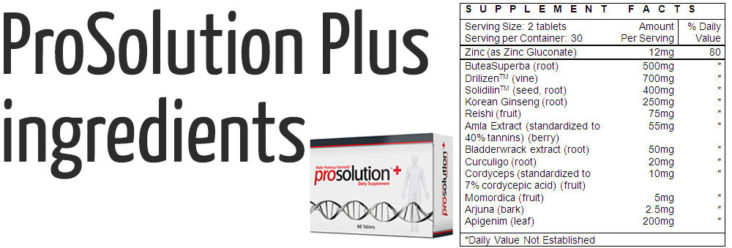 ProSolution Plus Review 2024 - Premature Ejaculation Problems? - St ...