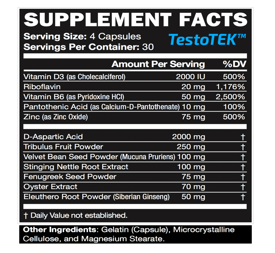 TestoTEK review 2019 - St. Austin Review